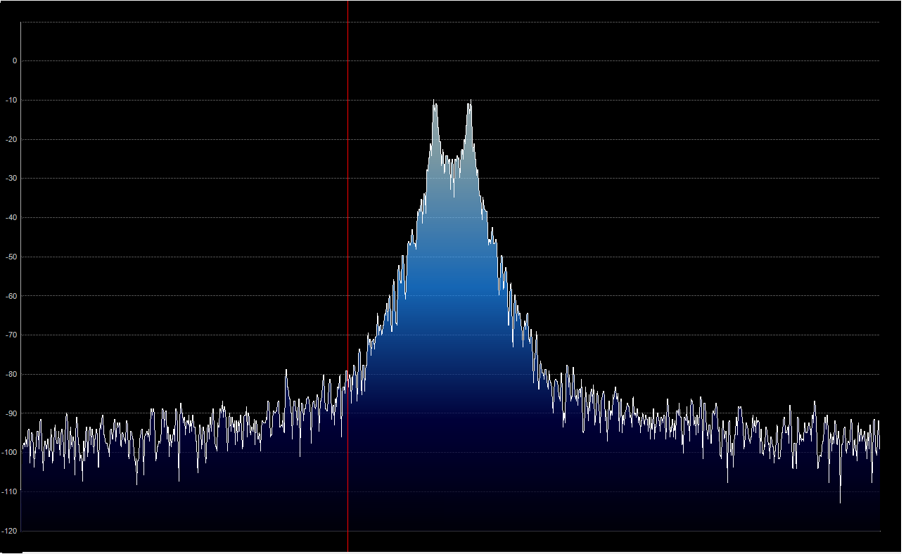 K3's Reduced Bandwidth FSK: Before and After