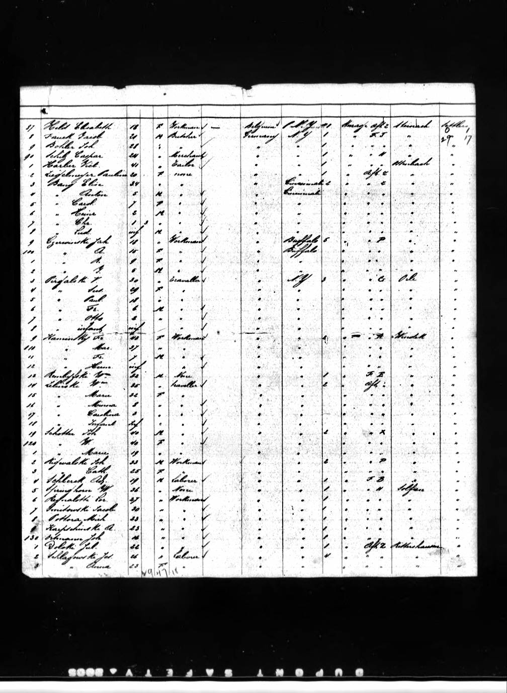 Rigwald Genealogy Online